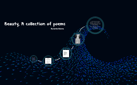 Peoms by jamie adams on Prezi