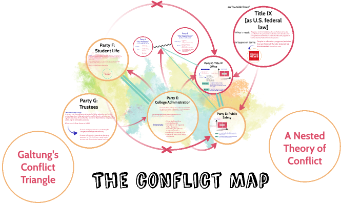 Conflict Map by Anya on Prezi