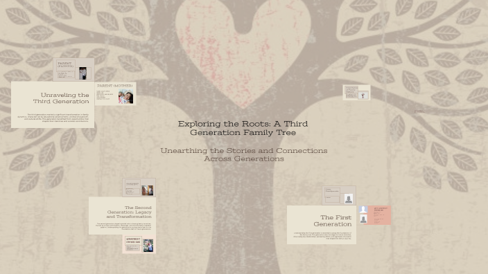 Exploring the Roots: A Fourth Generation Family Tree by ohio simbulas ...
