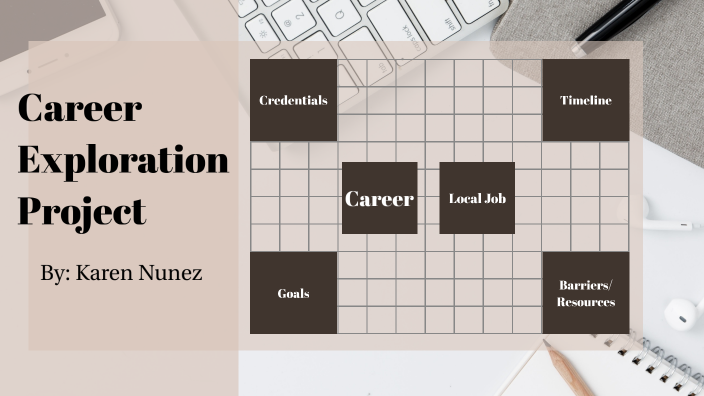 Career Exploration Project by Karen Nunez on Prezi