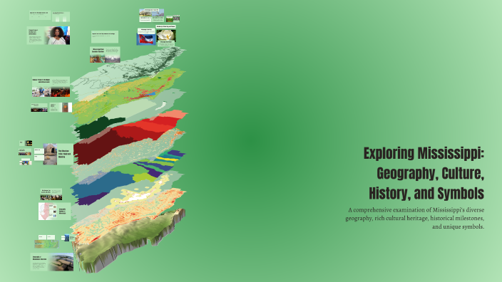 Exploring Mississippi: Geography, Culture, History, and Symbols by ...