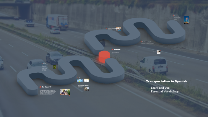 UNIT 4 LESSON 2 Transportation In Spanish by Miriam Cox on Prezi