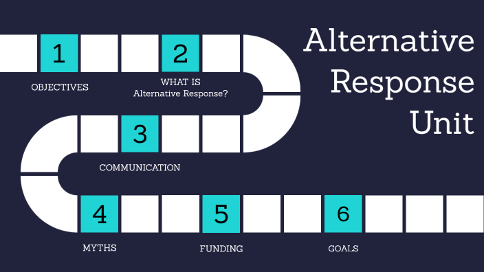 Crisis Response Unit by Sheila Sleeter on Prezi
