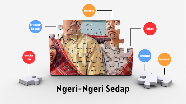 Teks Ulasan Tentang Film Ngeri-Ngeri Sedap by Zefanya Kassandra on Prezi