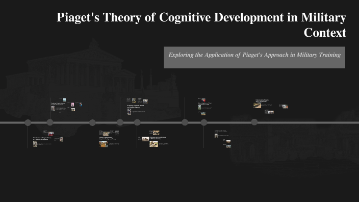 Piaget's Theory of Cognitive Development in Military Context by Fast ...