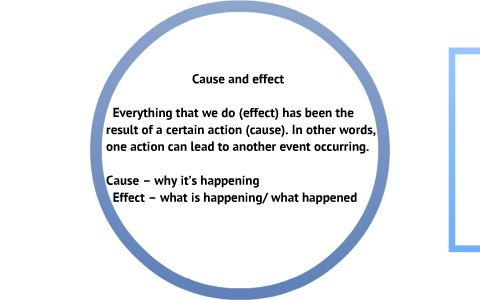 Cause and effect/ characters by Liz Waghorn on Prezi