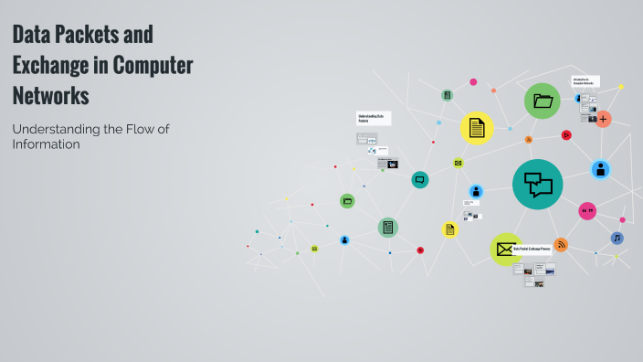 Data Packets and Exchange in Computer Networks by Mehrojbek Abdurayimov ...