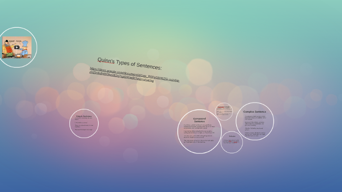 Quinn's Types of Sentences by Quinn O'Malley on Prezi