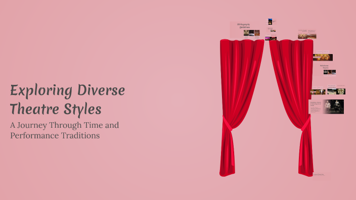 Exploring Diverse Theatre Styles by Kambaiz Amire on Prezi