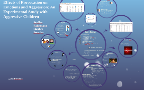 Effects of Provocation on Emotions and Aggression: An Experi by Alexis ...