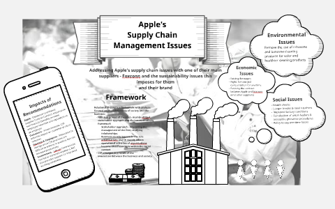 Apple Sustainable Supply Chain by Alexandria Nunez on Prezi