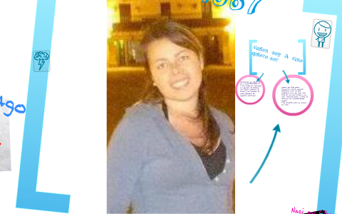 AutoBiografia Alexandra Osorio by Alexandra Osorio on Prezi