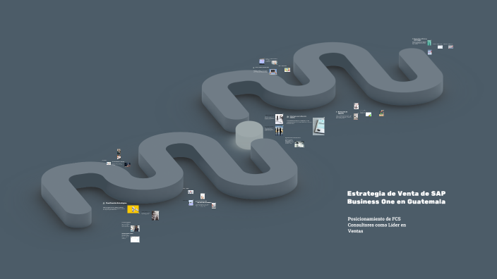 Estrategia de Venta de SAP Business One en Guatemala by Kevin Herrera ...