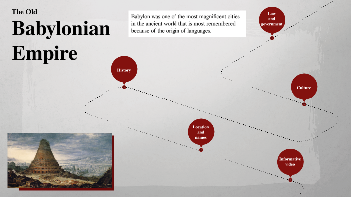 The Old Babylonian Empire by ABIGAIL GONZALEz on Prezi