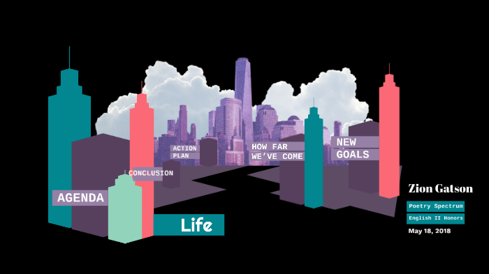 Poetry Spectrum by Zion Gatson on Prezi