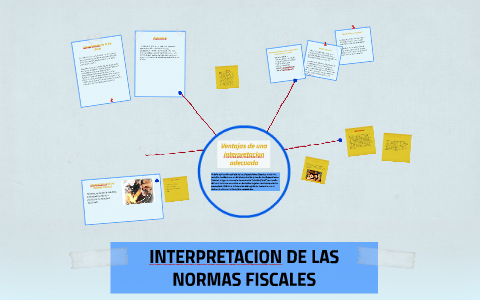 INTERPRETACION DE LAS NORMAS FISCALES by on Prezi