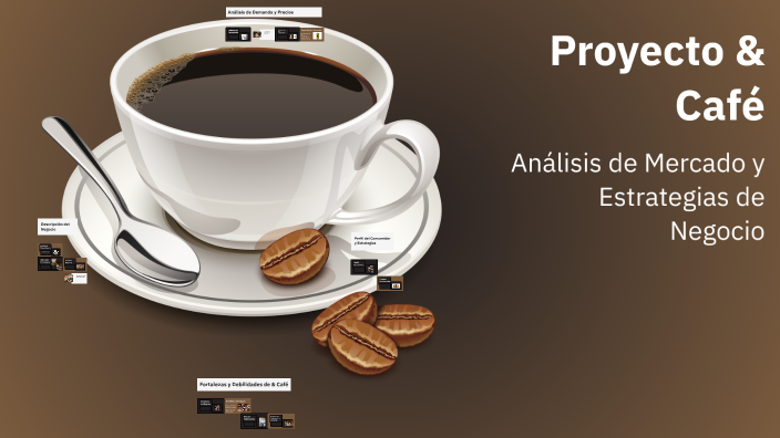 Proyecto & Café by Andre Portillo on Prezi