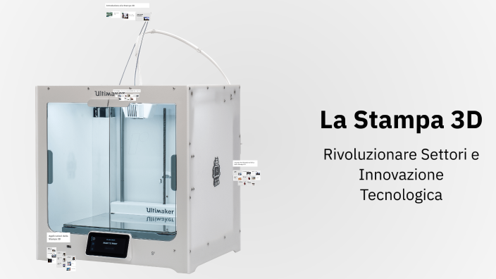 La Stampa 3D by Andrea Balsamo on Prezi