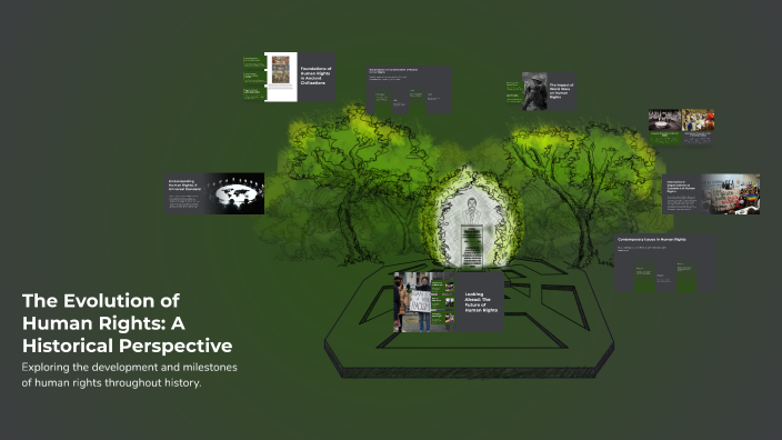 The Evolution of Human Rights: A Historical Perspective by Gael Vargas ...