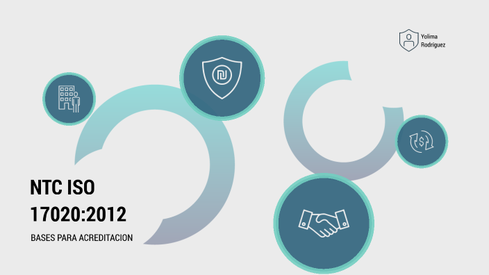 NTC ISO 17020:2012 by Yolima Rodriguez on Prezi