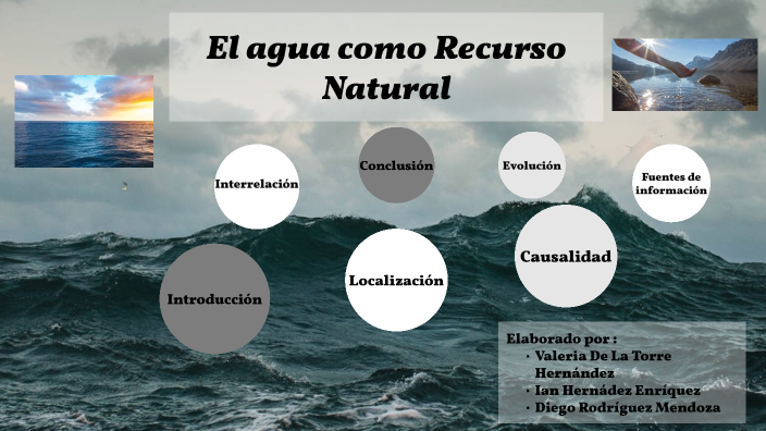 El Agua como Recurso Natural by DIEGO RODRIGUEZ on Prezi