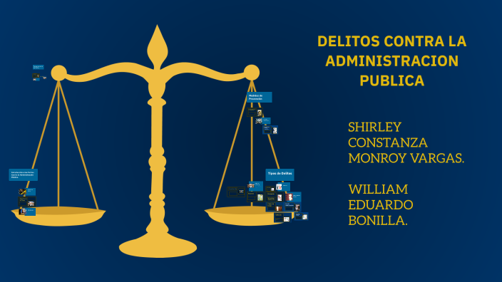 DELITOS CONTRA LA ADMINISTRACION PUBLICA by Shirley Monroy on Prezi