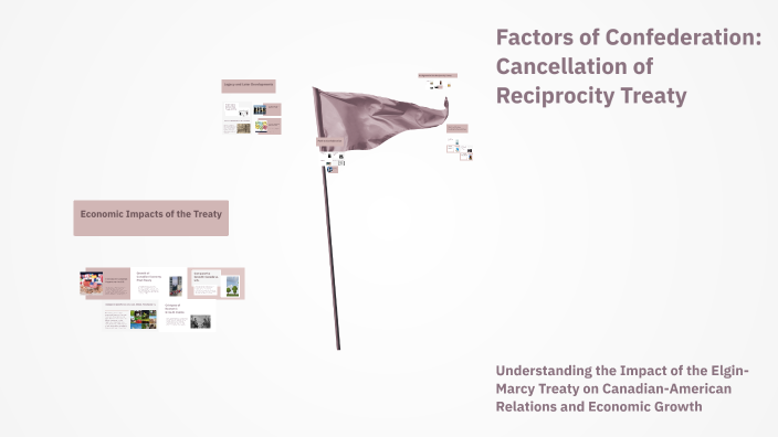 Factors of Confederation: Cancellation of Reciprocity Treaty by Treyden ...