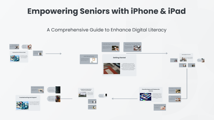 Empowering Seniors with iPhone & iPad by Peter Sturrock on Prezi