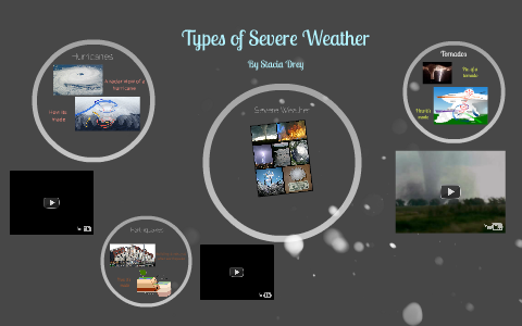 Types of Severe Weather by on Prezi