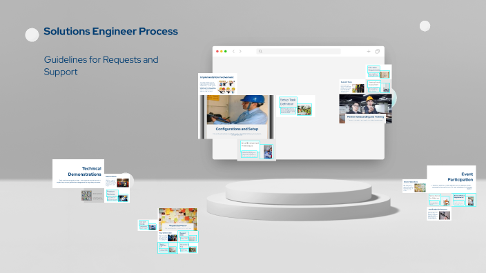 Solutions Engineer Process by Nikki Giess on Prezi