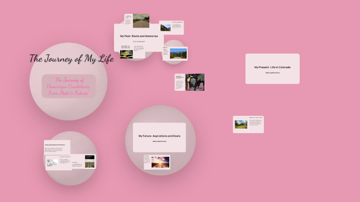 The Journey of My Life by dominique candelaria on Prezi