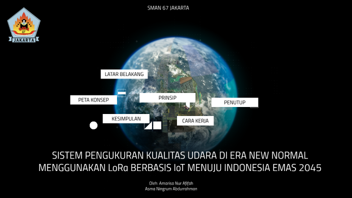 PRESENTASI SMAN 67 JAKARTA by clow ab on Prezi