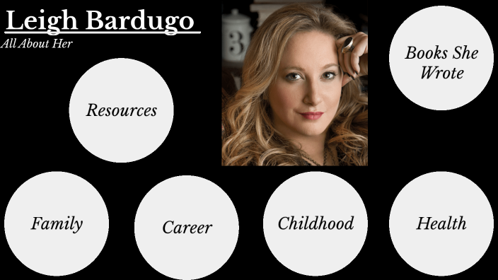 All About Author Leigh Bardugo by McKenley Knuckles on Prezi