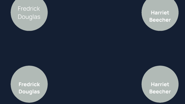 Abolitionist Project by Nathaniel Jones on Prezi