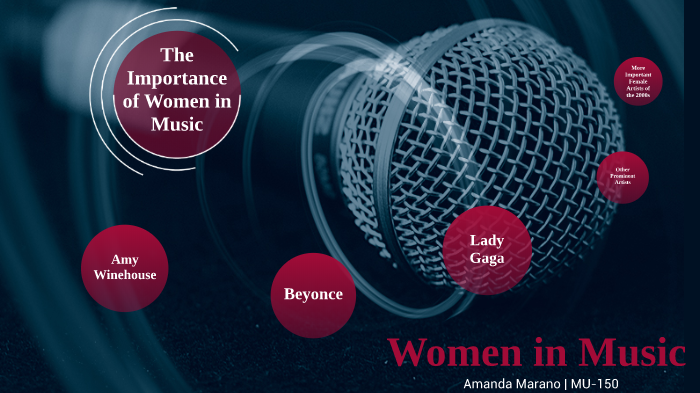 Important Women In Music by Amanda Marano on Prezi