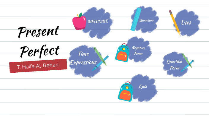 Present Perfect Tense by Haifa Rehani on Prezi