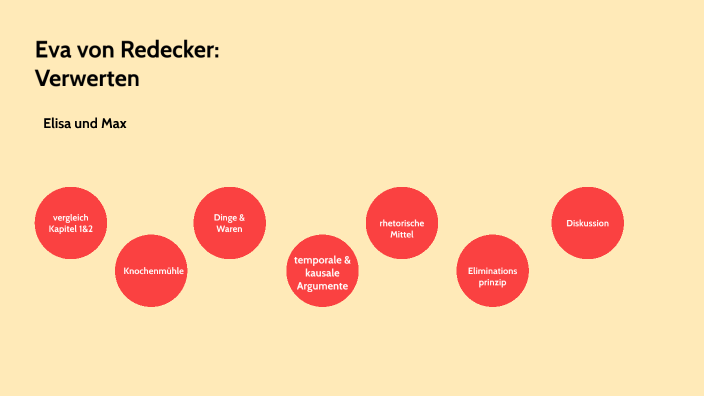 Eva Von Redecker: Verwerten by max marx on Prezi