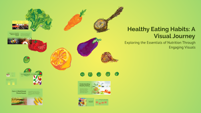 Healthy Eating Habits: A Visual Journey by Ким Воронин on Prezi
