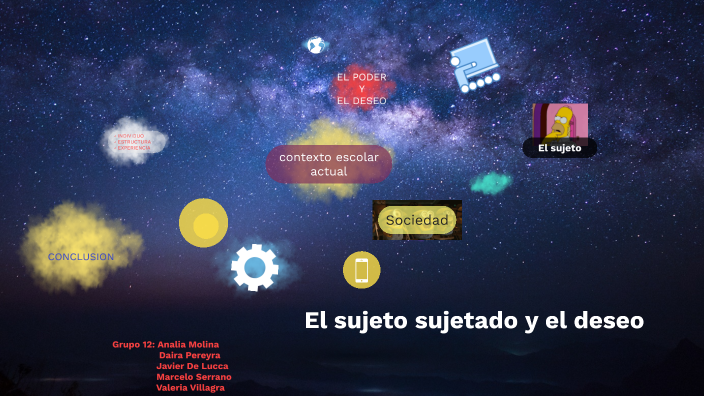 El sujeto sujetado y el deseo by Marcelo S on Prezi