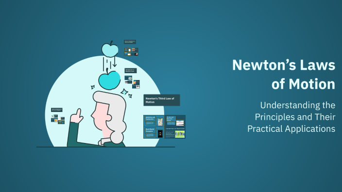 Newton’s Laws of Motion by simi dutt on Prezi