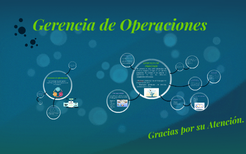 Gerencia de Operaciones by geisha puentes on Prezi
