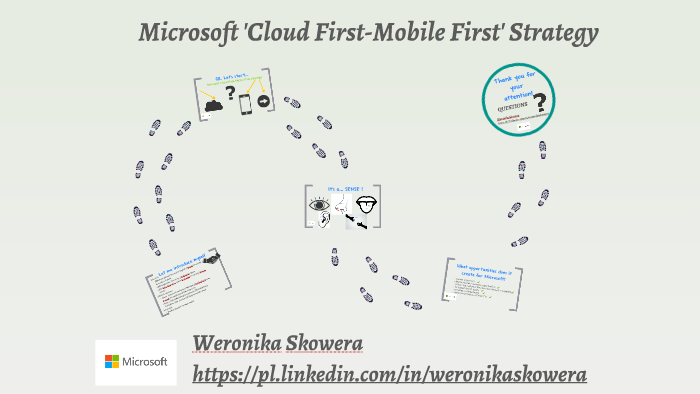 Cloud First-Mobile First Strategy by Nika Nika on Prezi