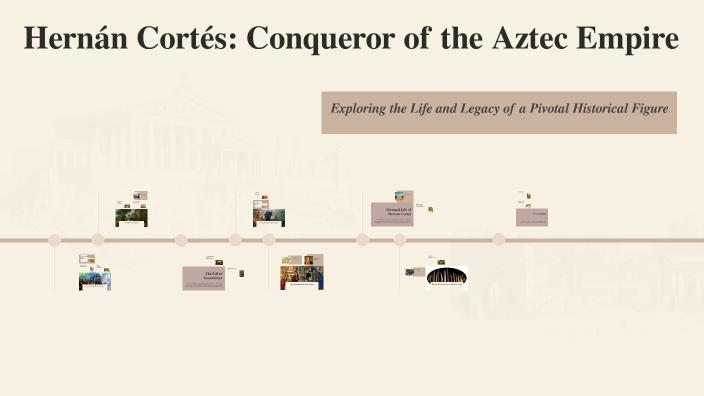 Hernán Cortés: Conqueror of the Aztec Empire by Noah marquez on Prezi