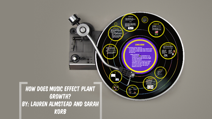 How Does Music Effect Plant Growth? by Sarah Korb on Prezi