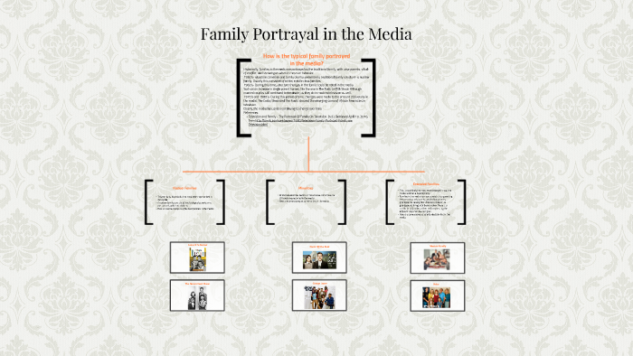 Family Portrayal in the Media by Emily Rouse on Prezi