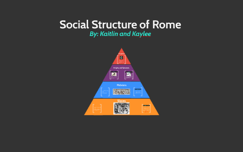 Social Structure of Rome by kaitlin taylor on Prezi