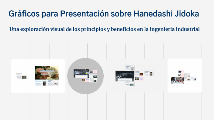 Gráficos para Presentación sobre Hanedashi Jidoka by JD Quesada on Prezi