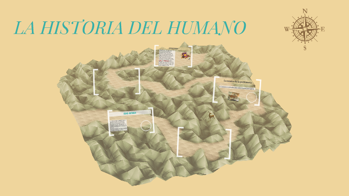 LA HISTORIA DEL HUMANO by Tercero Bc on Prezi
