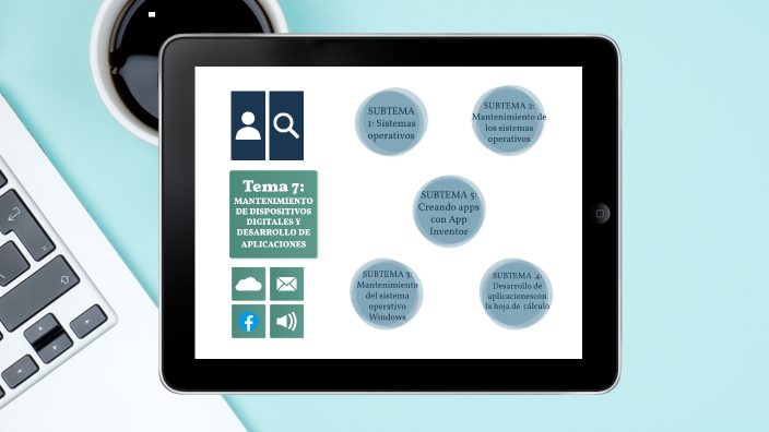 MAPA MENTAL T.7 - María san Gregorio Cano by María San Gregorio on Prezi