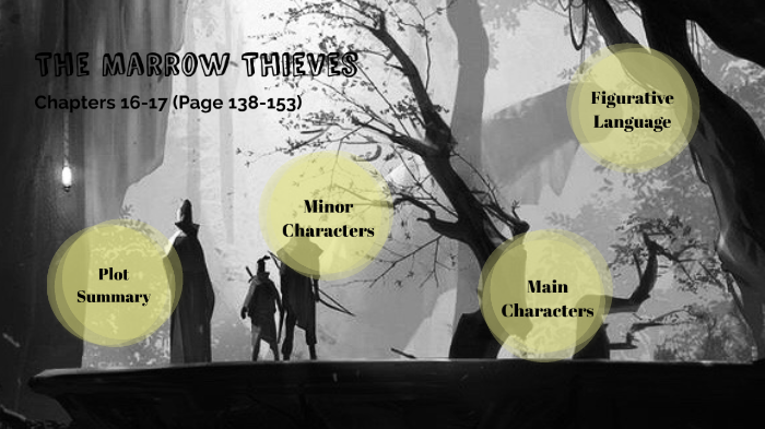 The Marrow Thieves by jasmine gopaul on Prezi